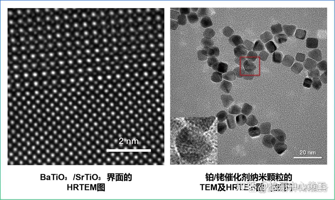 支持微观结构、晶体结构和化学成分表征，TEM透射电镜上新 - 知乎