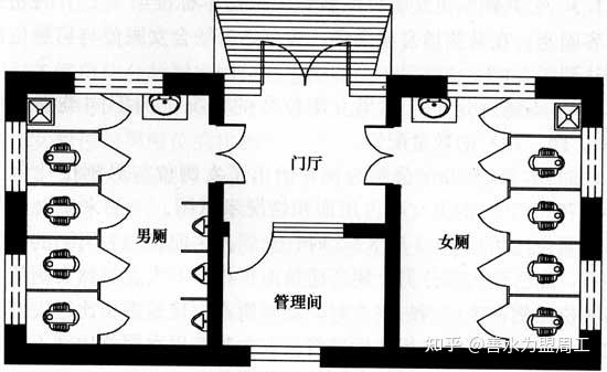 城市公共厕所设计标准 CJJ 14-2016（附条文说明） - 知乎