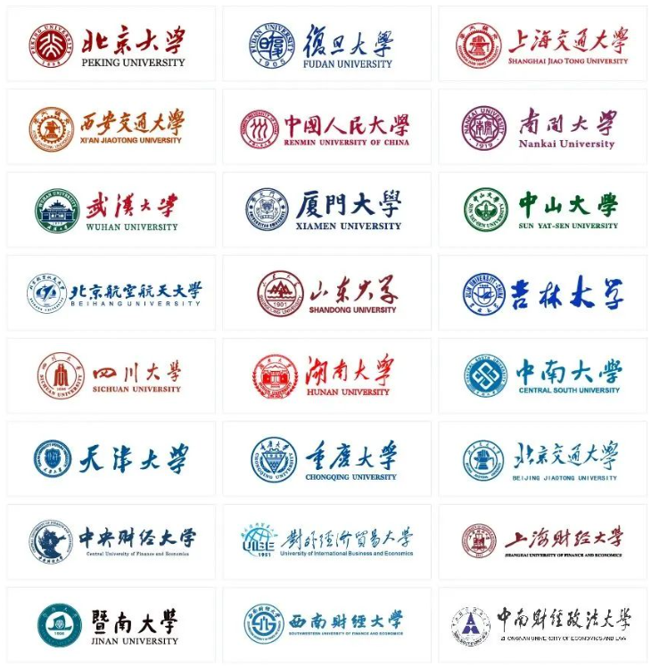 香港中文大学（深圳）商学院23fall录取BG发布，90%都是985、211，双非没戏了？ - 知乎