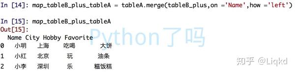 干货一：怎么在python里面实现vlookup - 知乎