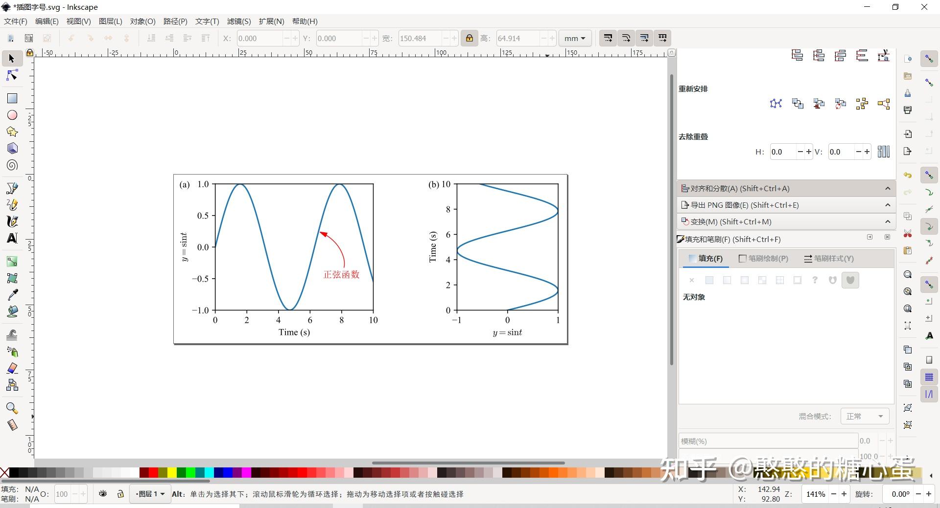 精准控制论文插图中字体的大小（Python+Inkscape） - 知乎