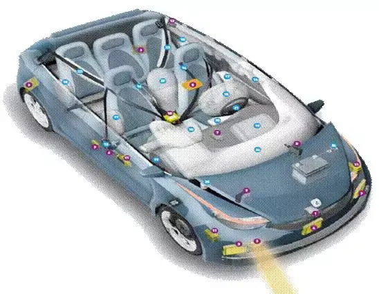 盘点7家ADAS重点供应商 - 知乎