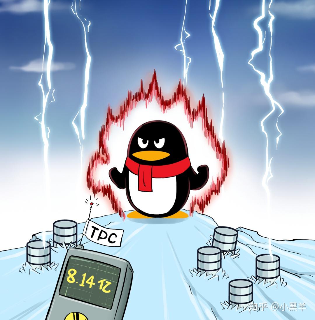 如何看待腾讯数据库刷新TPCC榜单，并且创造了8.14亿的纪录？ - 知乎