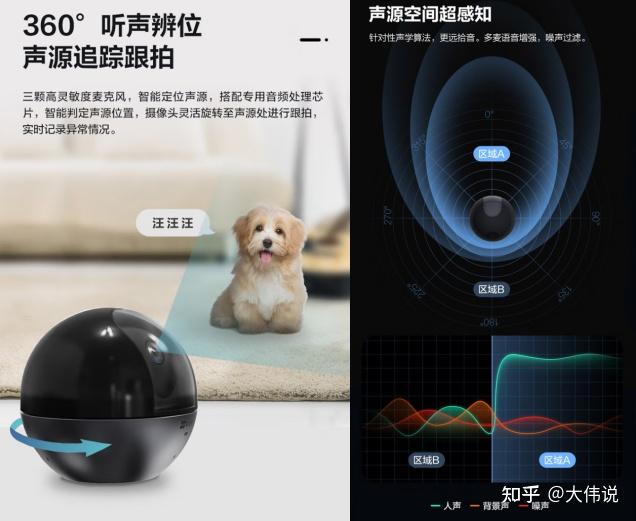 2025年高性价比家用摄像机首选！萤石摄像头C6Wi旗舰版实测分享：从画质到AI的全方位解析，百元级旗舰性能新标杆 - 知乎