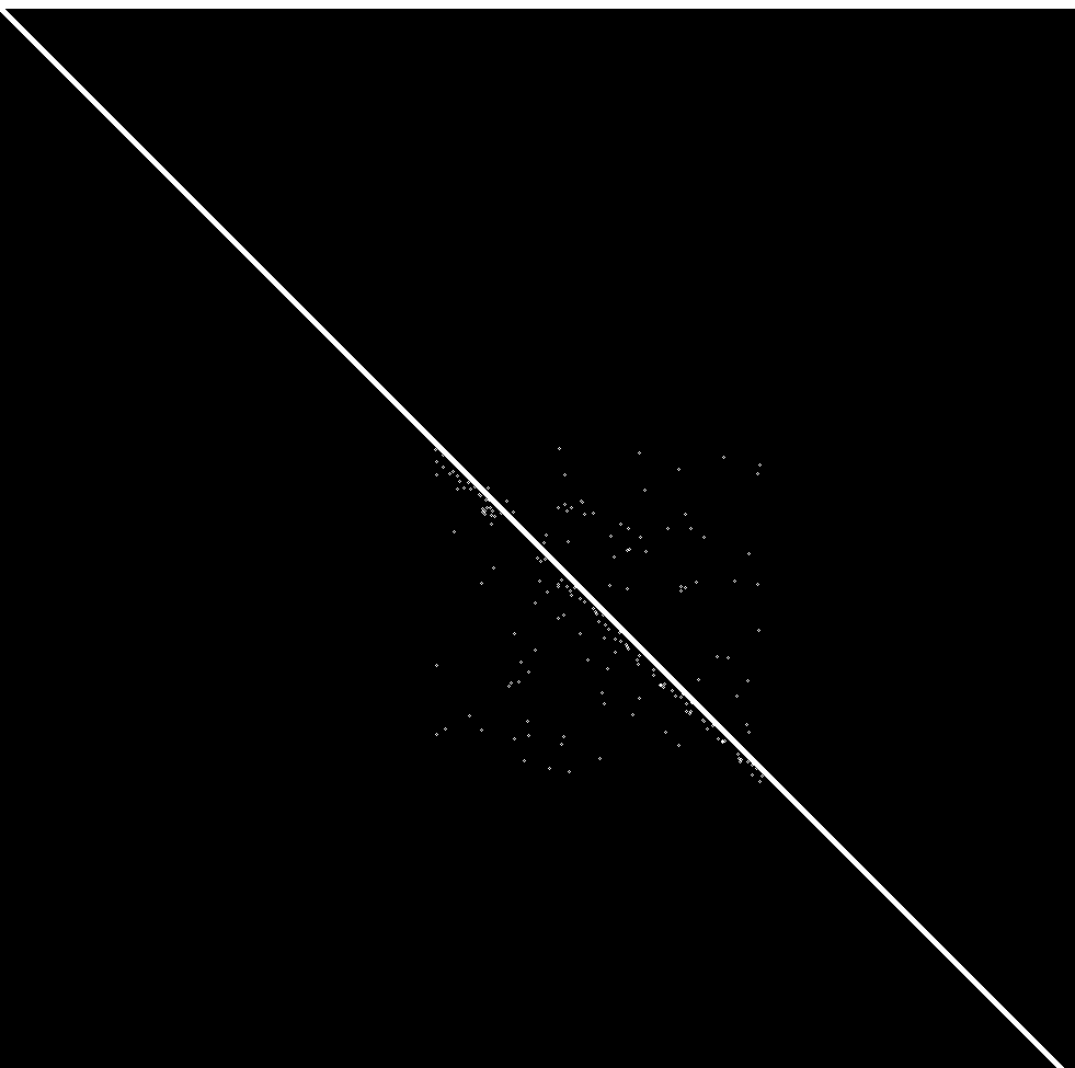 opencv笔记(CPP) —— RANSAC算法 - 知乎