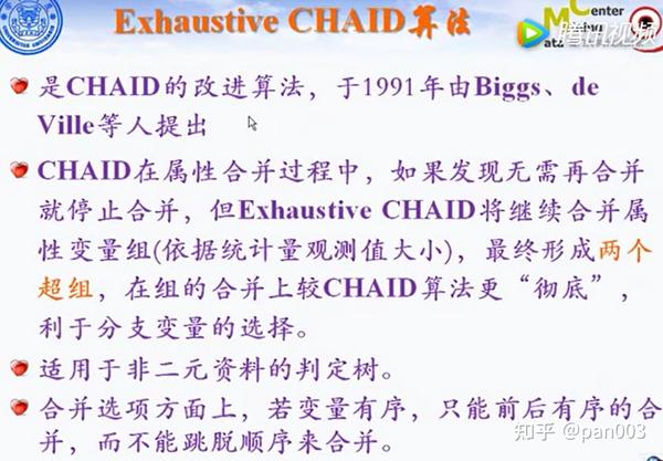 CHAID & MARS - 知乎