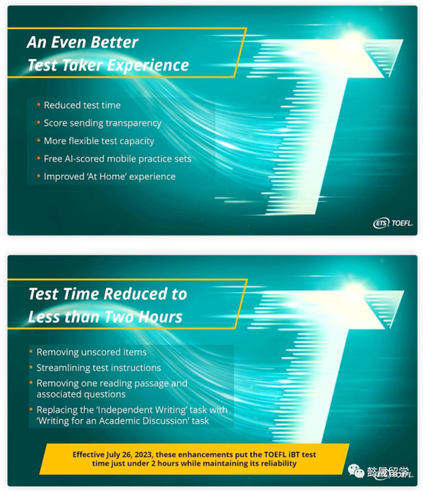 ETS官宣！托福考试正式改革！ - 知乎