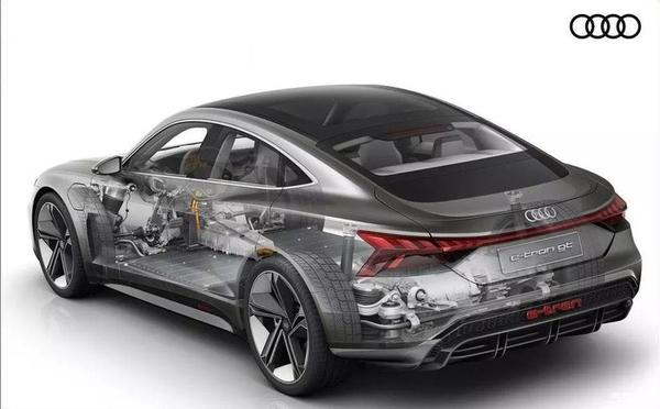 奥迪e-tron微体验，带你去感受它的魅力所在 - 知乎