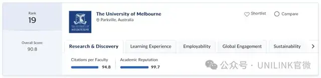 QS2026全球大学排行公布！墨大依旧第一，新南紧随其后！澳洲9所大学全球前100！含金量大涨 - 知乎