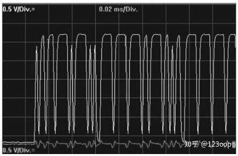 一些经典的CAN总线现场故障 - 知乎