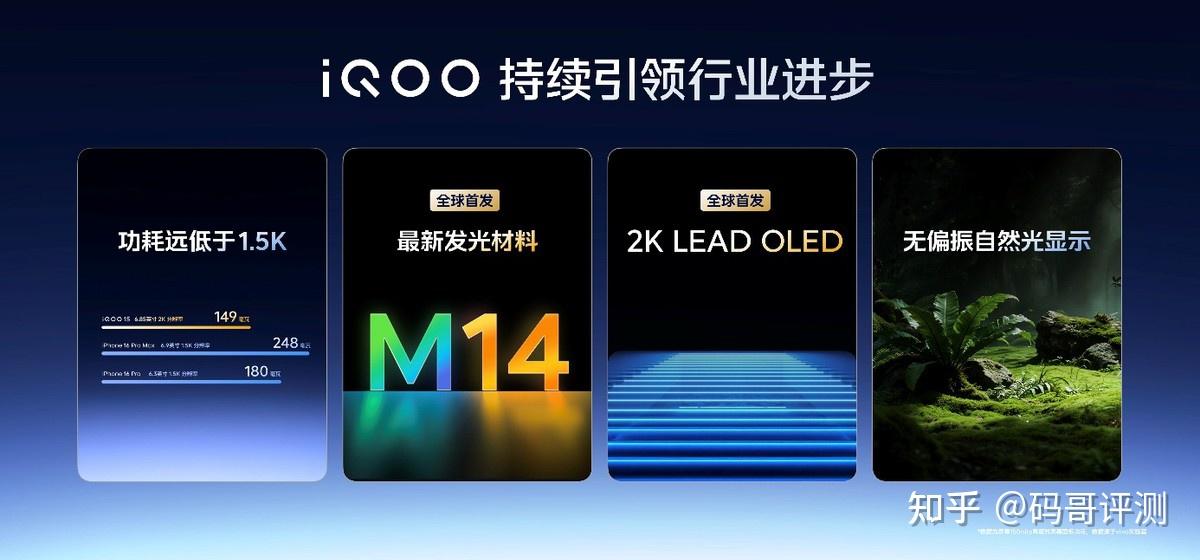 iQOO 15电竞性能技术沟通会 2K 三星珠峰屏、自研电竞芯片 Q3、Monster 超核引擎亮相 - 知乎