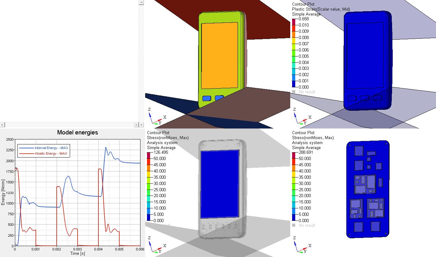 教你一招，区分Hyperworks和Hypermesh！ - 知乎