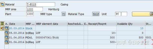 SAP关于BOM替代物料与CK11N取数逻辑 - 知乎