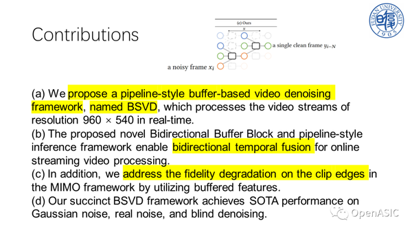 BSVD：一种带有双向缓存的实时视频去噪方法 - 知乎