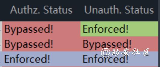 越权检测 burp插件 autorize 使用 - 知乎