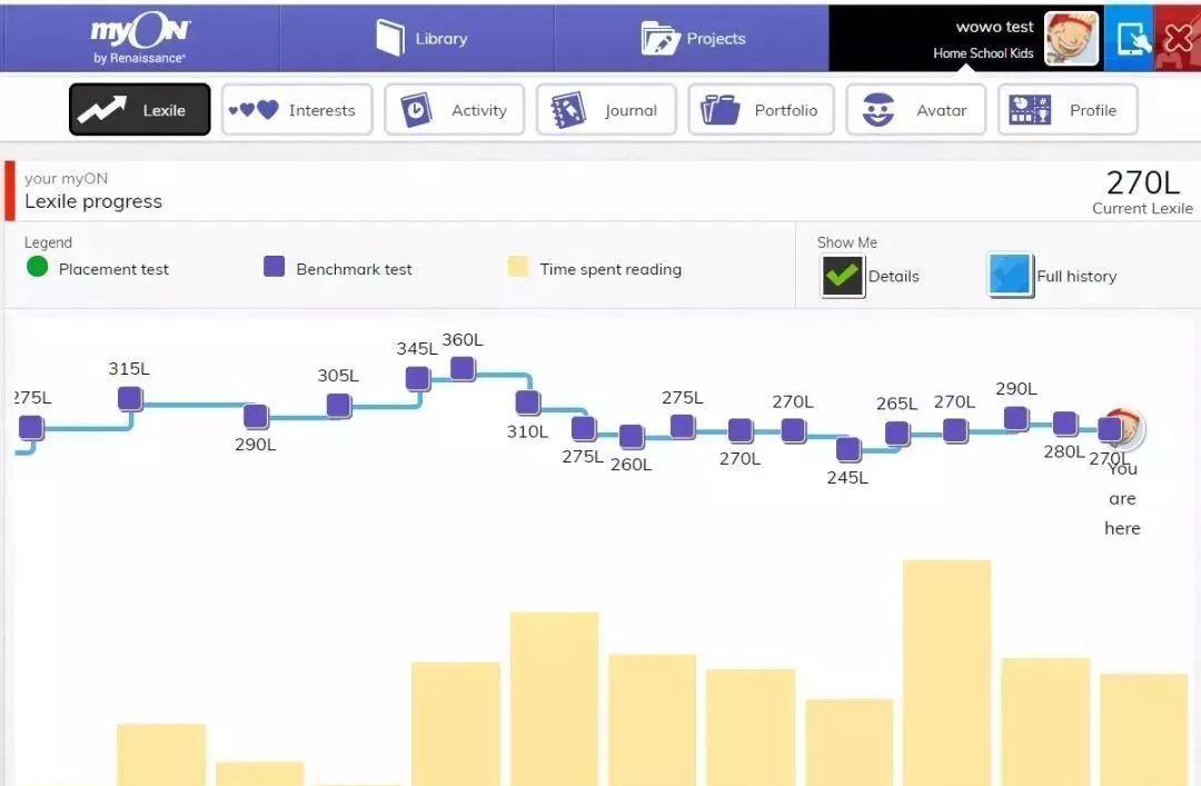 什么是myON线上图书馆？ - 知乎