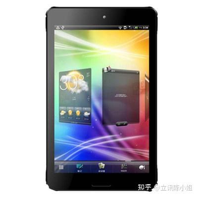 澳洲CTICK认证 - 知乎