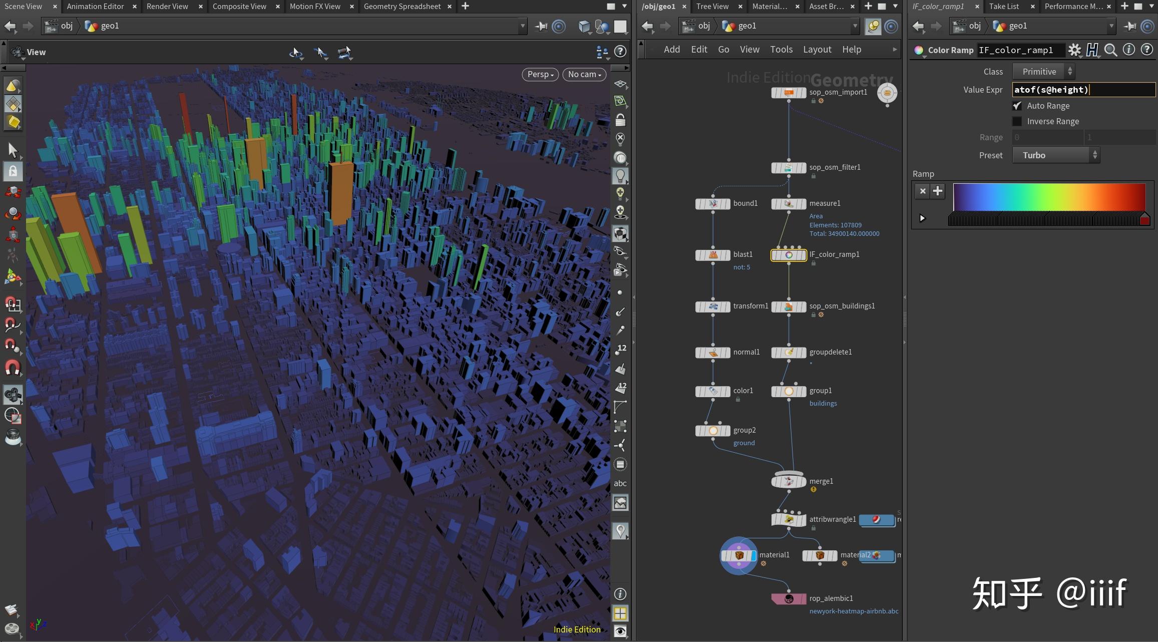 The Missing Color Ramp Operator For Houdini - 知乎