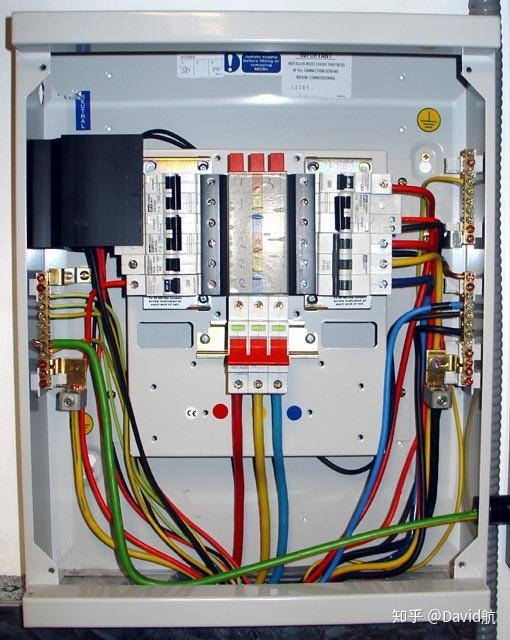 Switchgear, Switchboard and Distribution board - 知乎