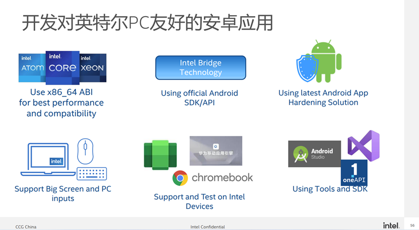 让x86跨界Android，英特尔是如何做到的？ - 知乎