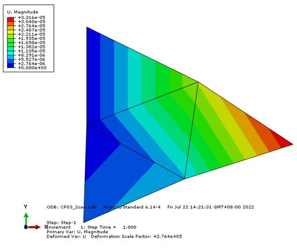 【JY】 ABAQUS子程序UEL的有限元原理与应用 - 知乎