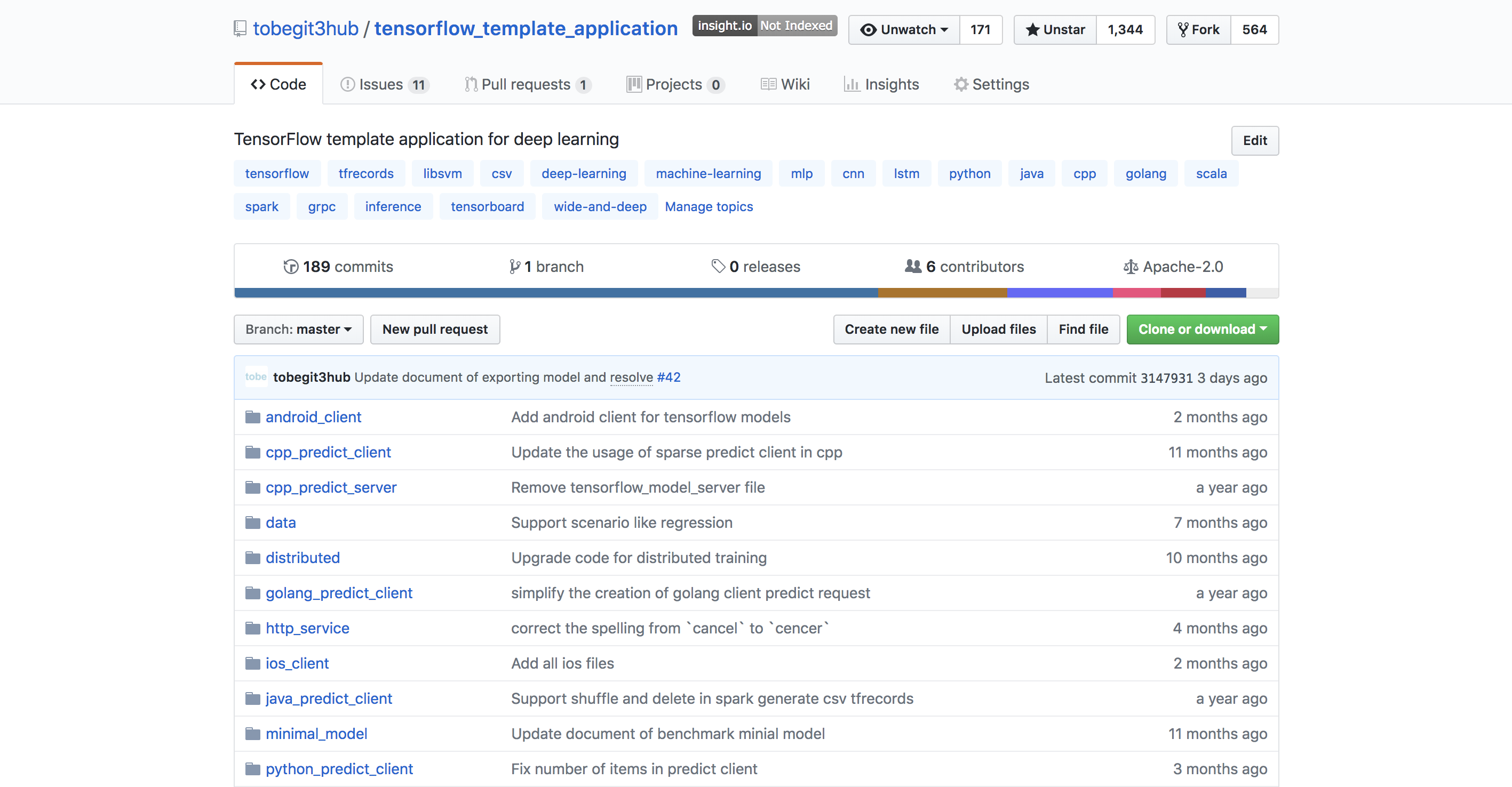 ENAS: 更有效地设计神经网络模型(AutoML) - 知乎