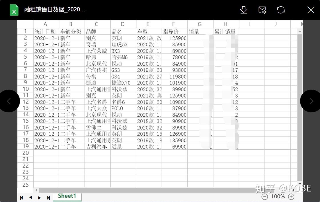 Kettle、Python实现报表自动化 - 知乎