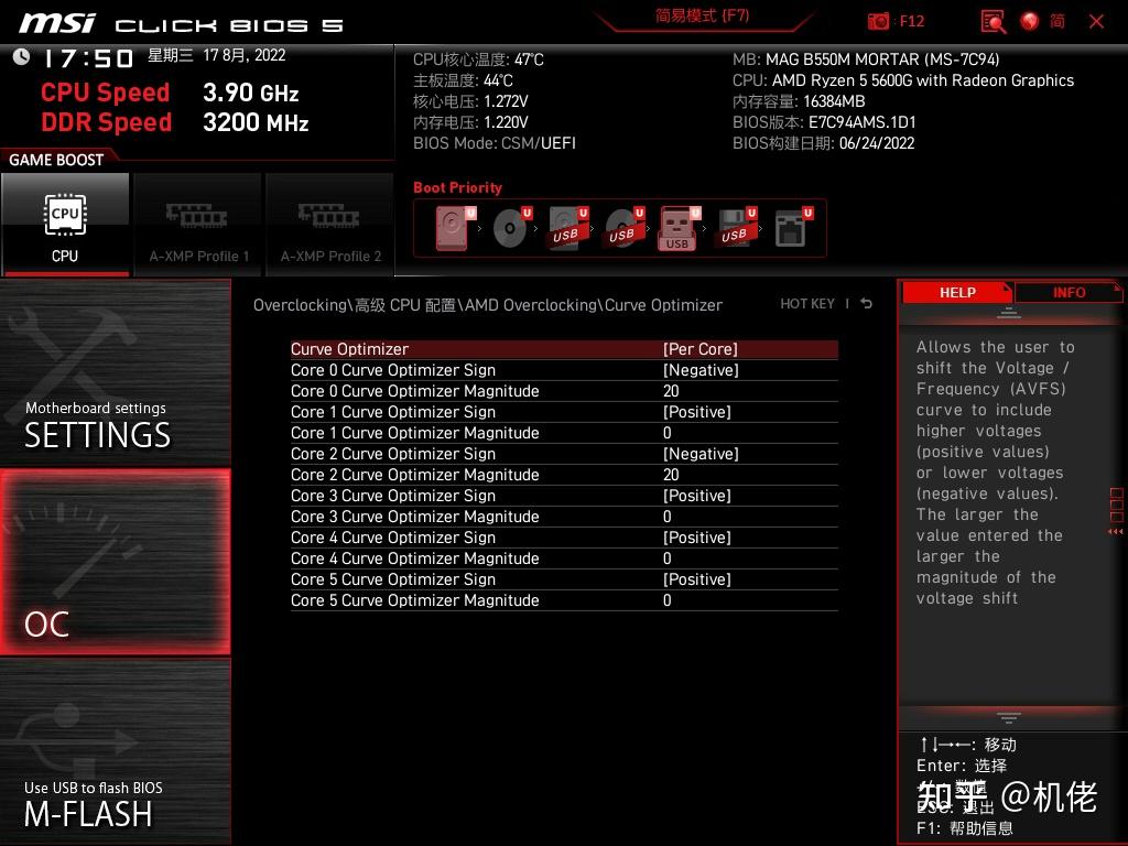 找出CPU体制最强的核心！让你的锐龙处理器单核性能进一步释放，PBO2.0(微星B550M MORTAR炮击炮) - 知乎