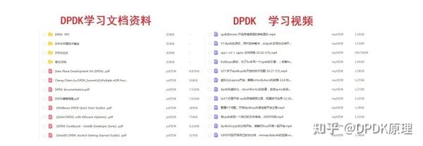 Docker 网络模型之 macvlan 详解，图解，实验完整 - 知乎