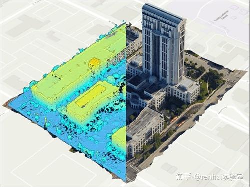 ArcGIS_Pro官方课程整理 - 知乎
