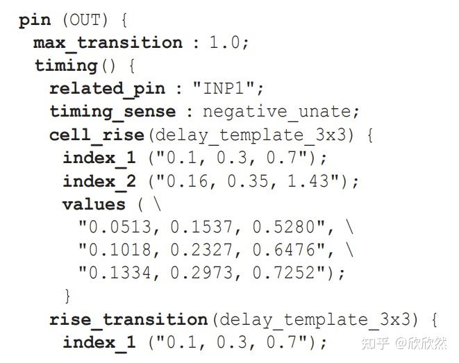STA-2-时序模型与标准单元库 - 知乎