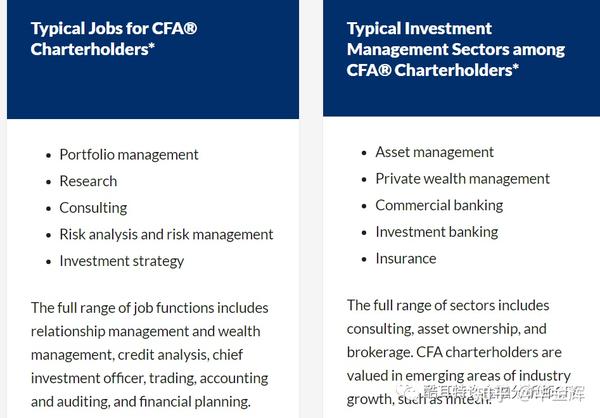 一文解读CFA(所有你想了解的都在这儿） - 知乎