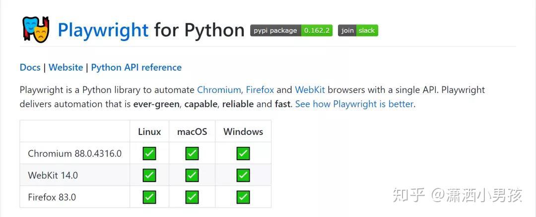 微软开源最强Python自动化神器Playwright！不用写一行代码！ - 知乎