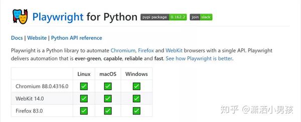 微软开源最强Python自动化神器Playwright！不用写一行代码！ - 知乎