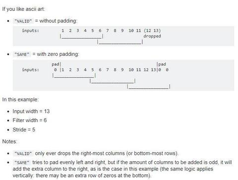 在pytorch中实现与TensorFlow类似的"same"方式padding - 知乎
