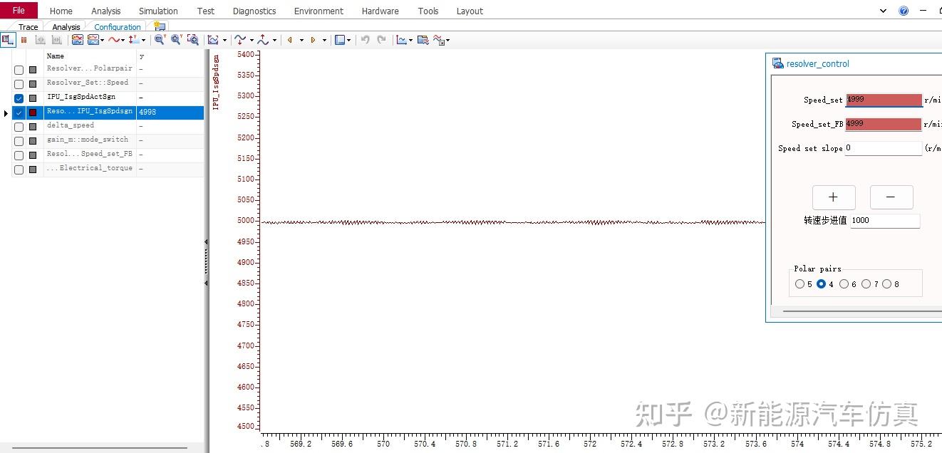 【抽样检测】RESXRV-P7旋变模拟器精度测试@GEELY MCU - 知乎