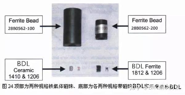 电机辐射克星——BDL滤波器 - 知乎