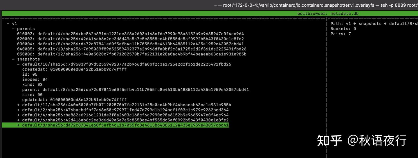 一起学containerd(四)聊聊overlayfs - 知乎
