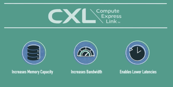 什么是CXL（Compute Express Link）技术？一文读懂CXL - 知乎
