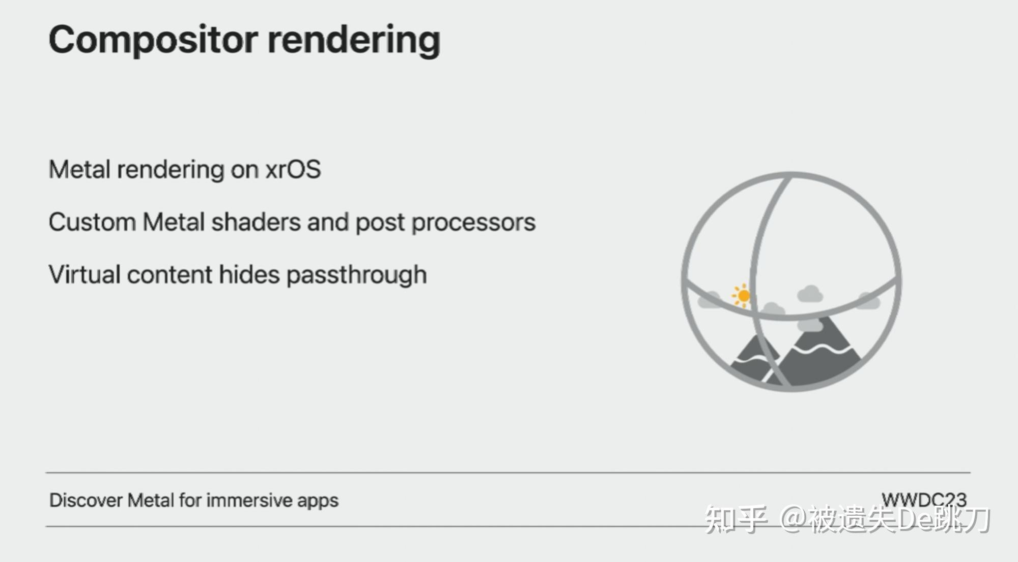 Apple Vision Pro 开发和Unity PolySpatial开发 初探 - 知乎