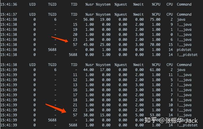 tomcat的一个线程ContainerBackgroundProcessor线程引起的CPU偶尔过高问题 - 知乎