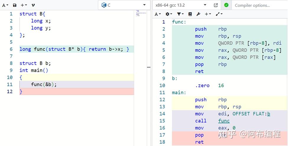 CPU眼里的：struct vs class - 知乎