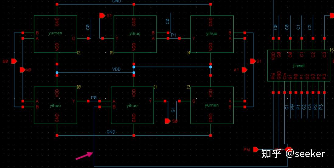 32位加法器实验报告（Cadence电路搭建+仿真+版图设计） - 知乎