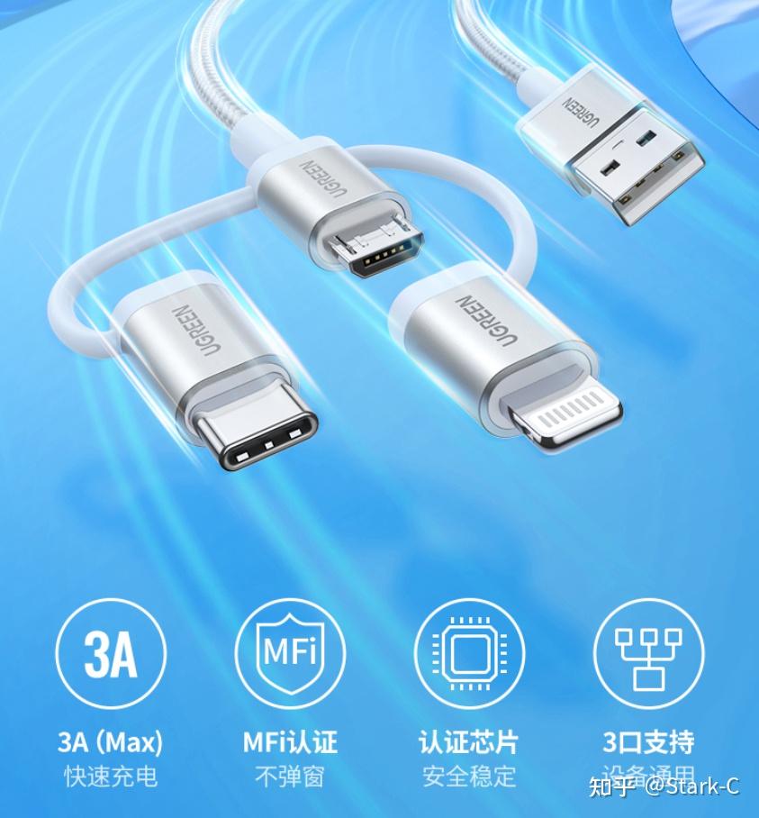 全网最详细苹果MFi认证科普以及平价MFI认证数据线推荐 - 知乎