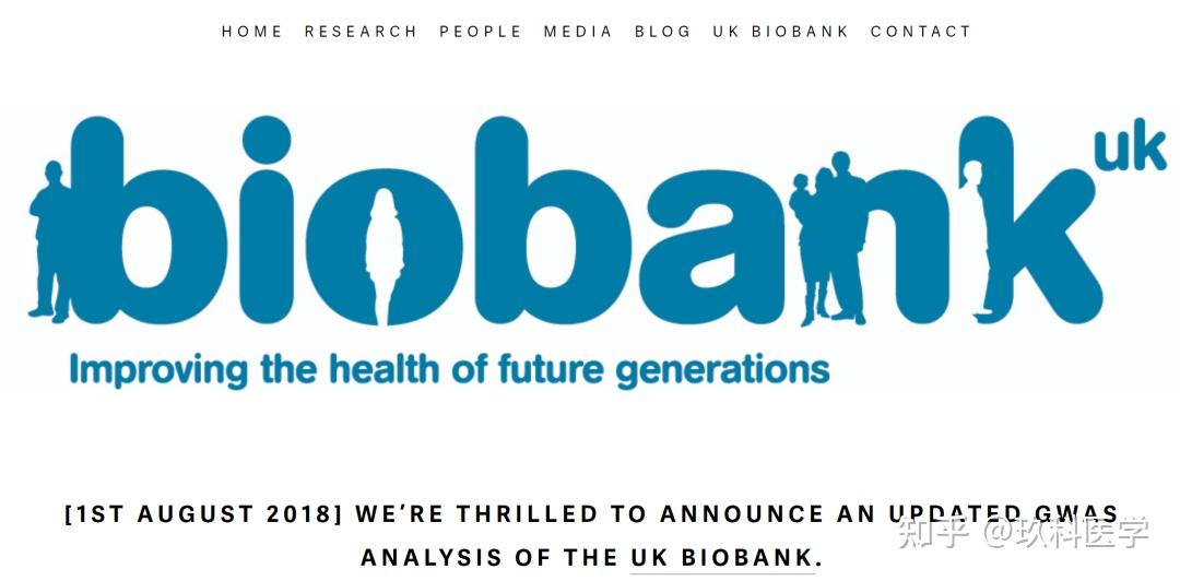 MR|孟德尔随机化常用的GWAS数据库，高分SCI必备！ - 知乎