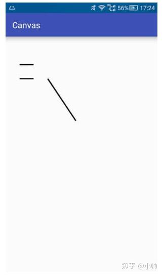 Android自定义控件进阶-Canvas之绘制图形 - 知乎