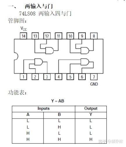 芯片常识以及电脑手机常用芯片对比 - 知乎
