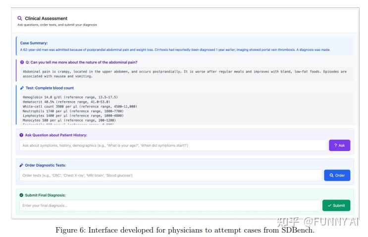 微软AI医生来袭：MAI-DxO实现四倍于人类医生的诊断准确率 - 知乎