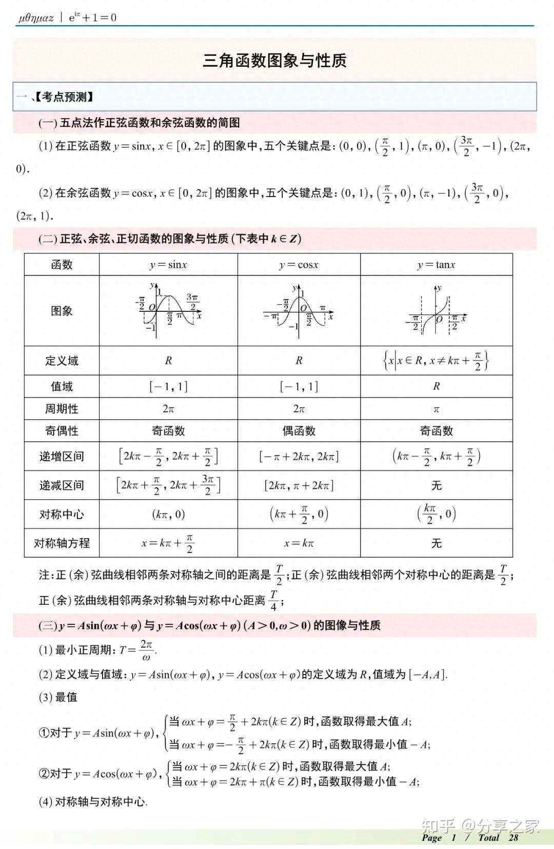 高中数学三角函数图象与性质常考题型汇总 知乎