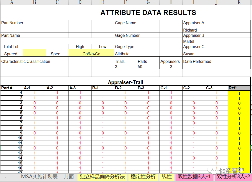 MSA：EXCEL计算表全套-表单模板供参考 - 知乎